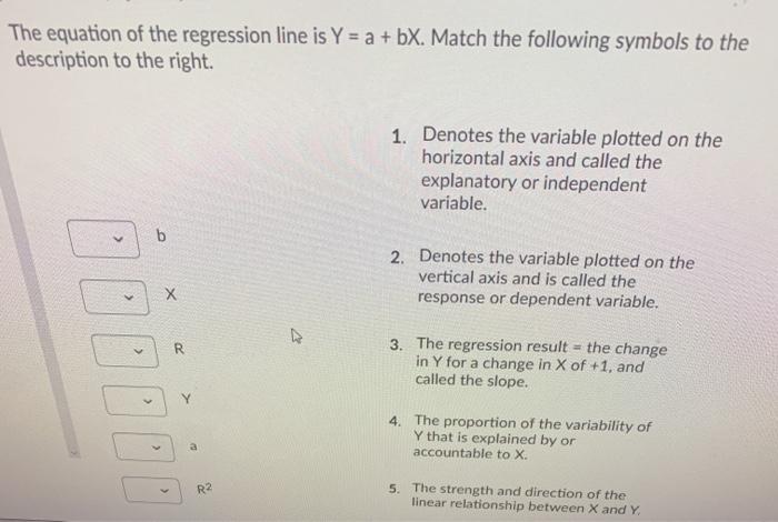Solved The equation of the regression line is Y = a + bX. | Chegg.com