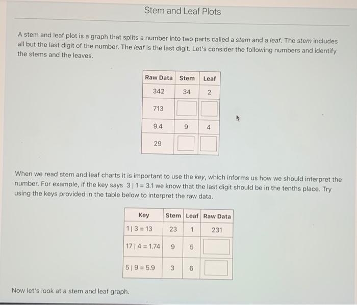 Solved Stem and Leaf Plots A stem and leaf plot is a graph | Chegg.com