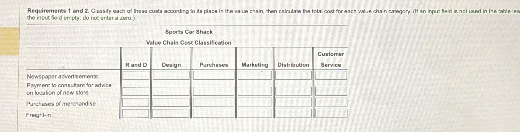 Solved Requirements 1 ﻿and 2. ﻿Classify each of these costs | Chegg.com