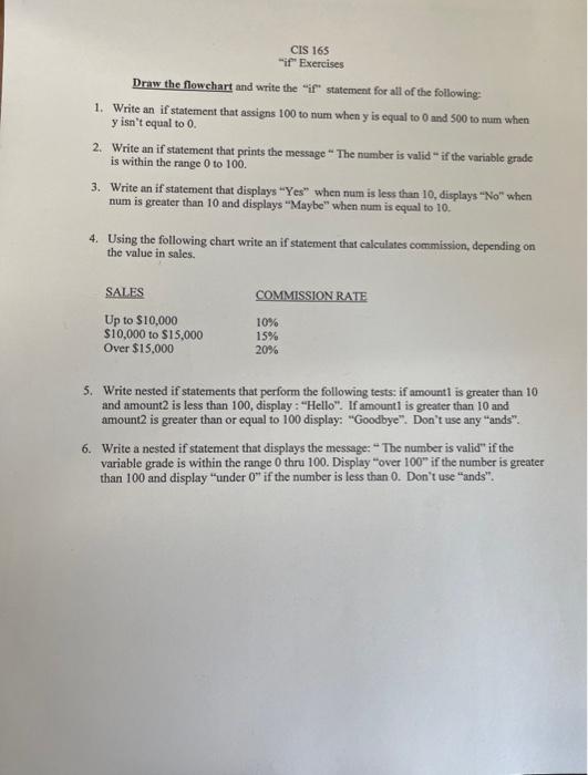Solved CIS 165 "if" Exercises Draw the flowchart and write | Chegg.com