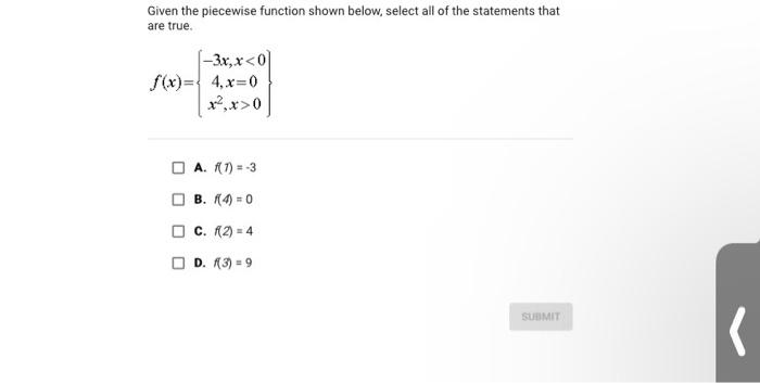 Solved Given the piecewise function shown below, select all | Chegg.com