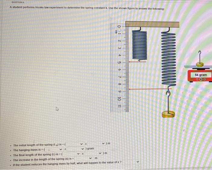 Solved A student performs Hooks law experiment to determine | Chegg.com