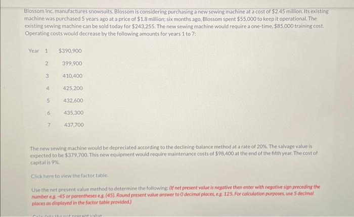 Solved Blossom Inc. manufactures snowsuits. Blossom is | Chegg.com