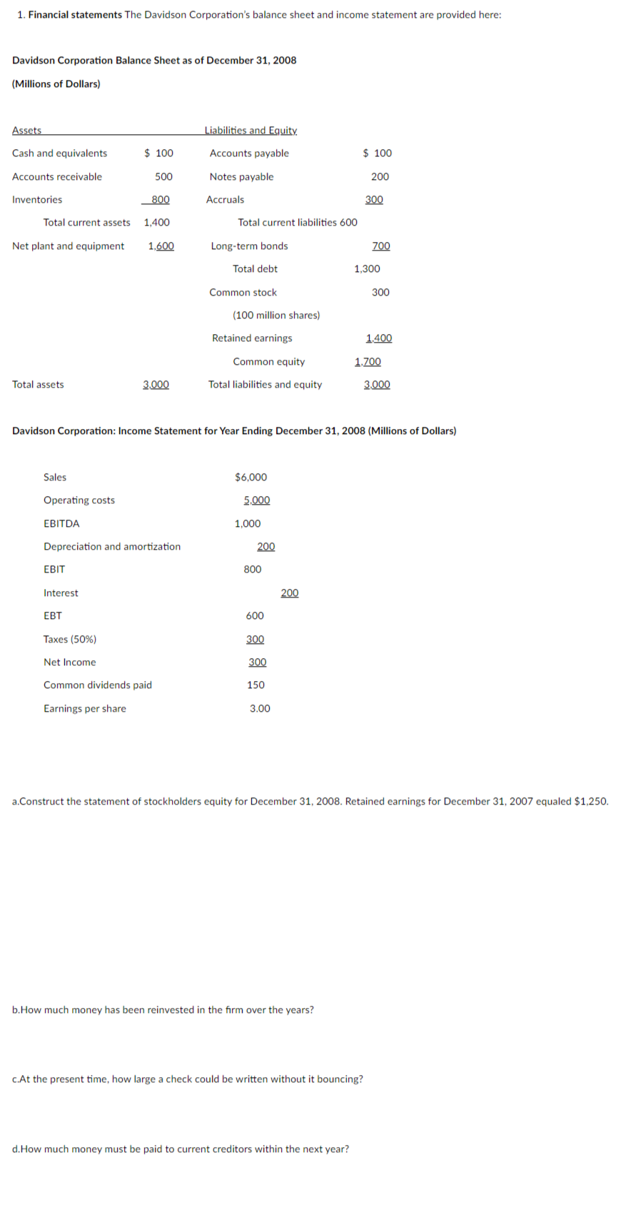 Solved Financial statements The Davidson Corporation's | Chegg.com
