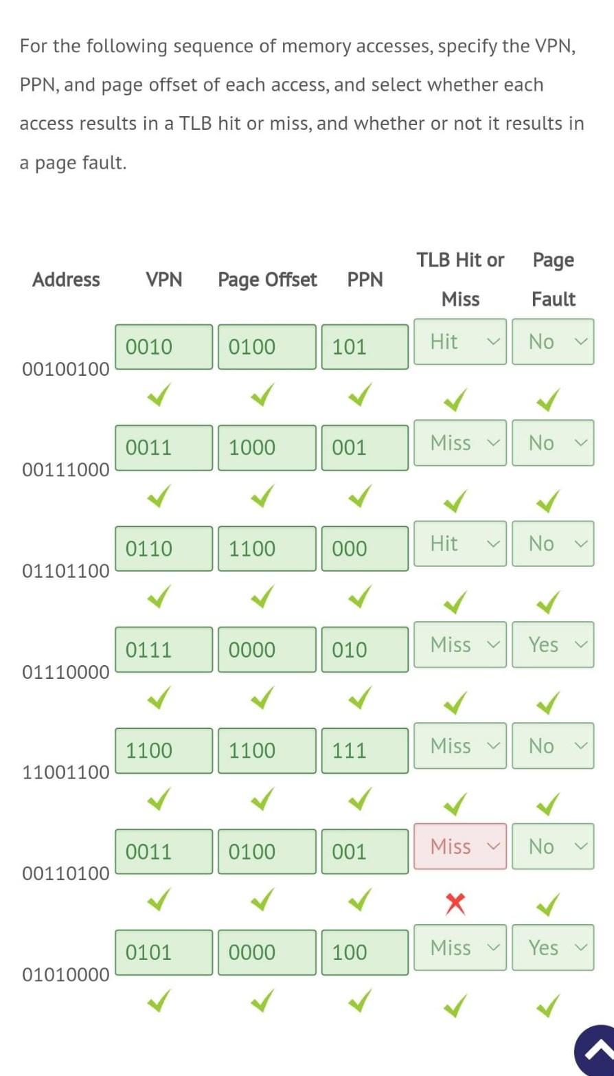 Solved A processor has 8-bit virtual addresses, 4-bit | Chegg.com