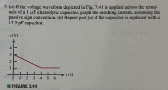 Solved 3. (a) If the voltage waveform depicted in Fig. 7.41 | Chegg.com