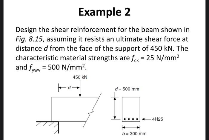 Solved Example 2 Design the shear reinforcement for the beam | Chegg.com