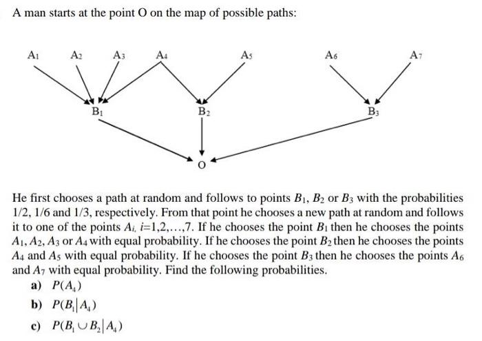 Solved A man starts at the point on the map of possible | Chegg.com