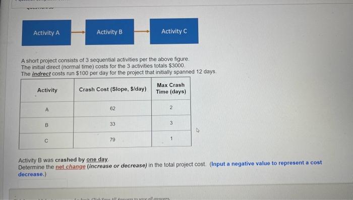 Solved A short project consists of 3 sequential activities | Chegg.com