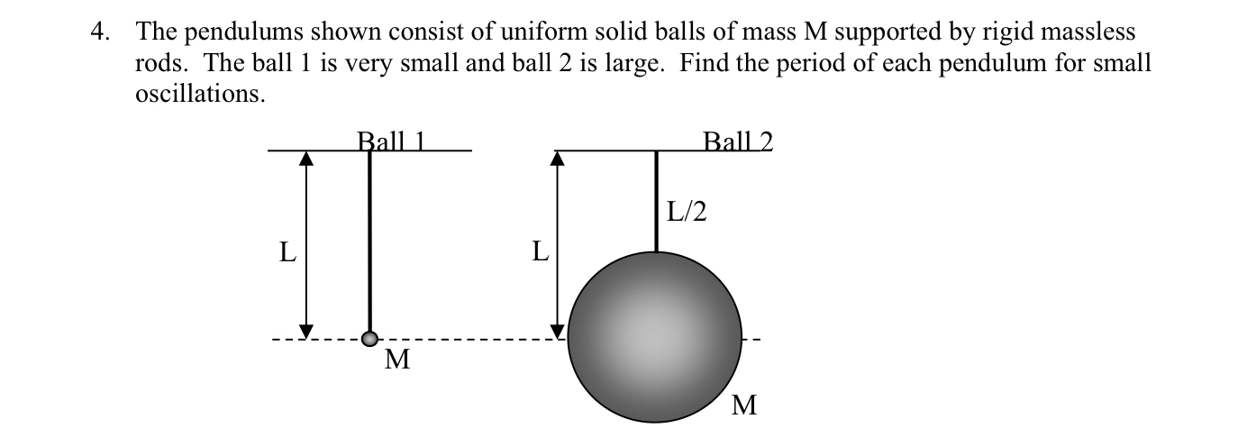 Solved The pendulums shown consist of uniform solid balls of | Chegg.com