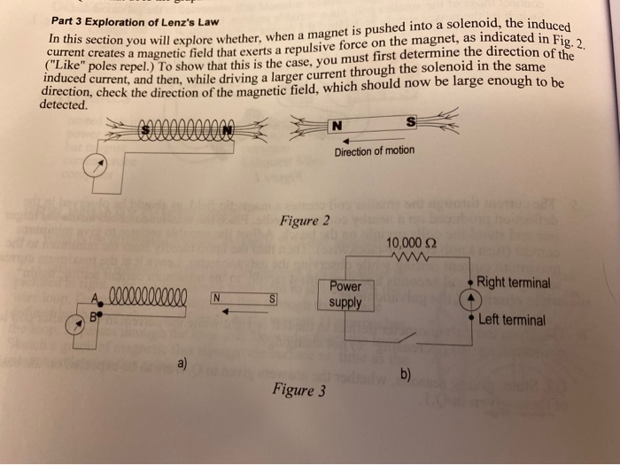ted in Fig. 2. Part 3 Exploration of Lenz's Law is | Chegg.com