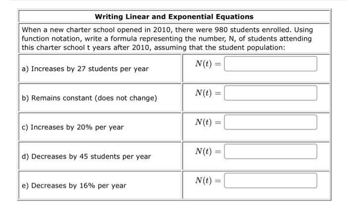 Solved Writing Linear and Exponential Equations When a new | Chegg.com