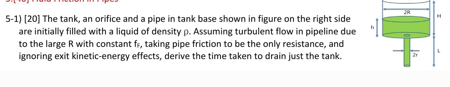 Solved h 5-1) [20] The tank, an orifice and a pipe in tank | Chegg.com