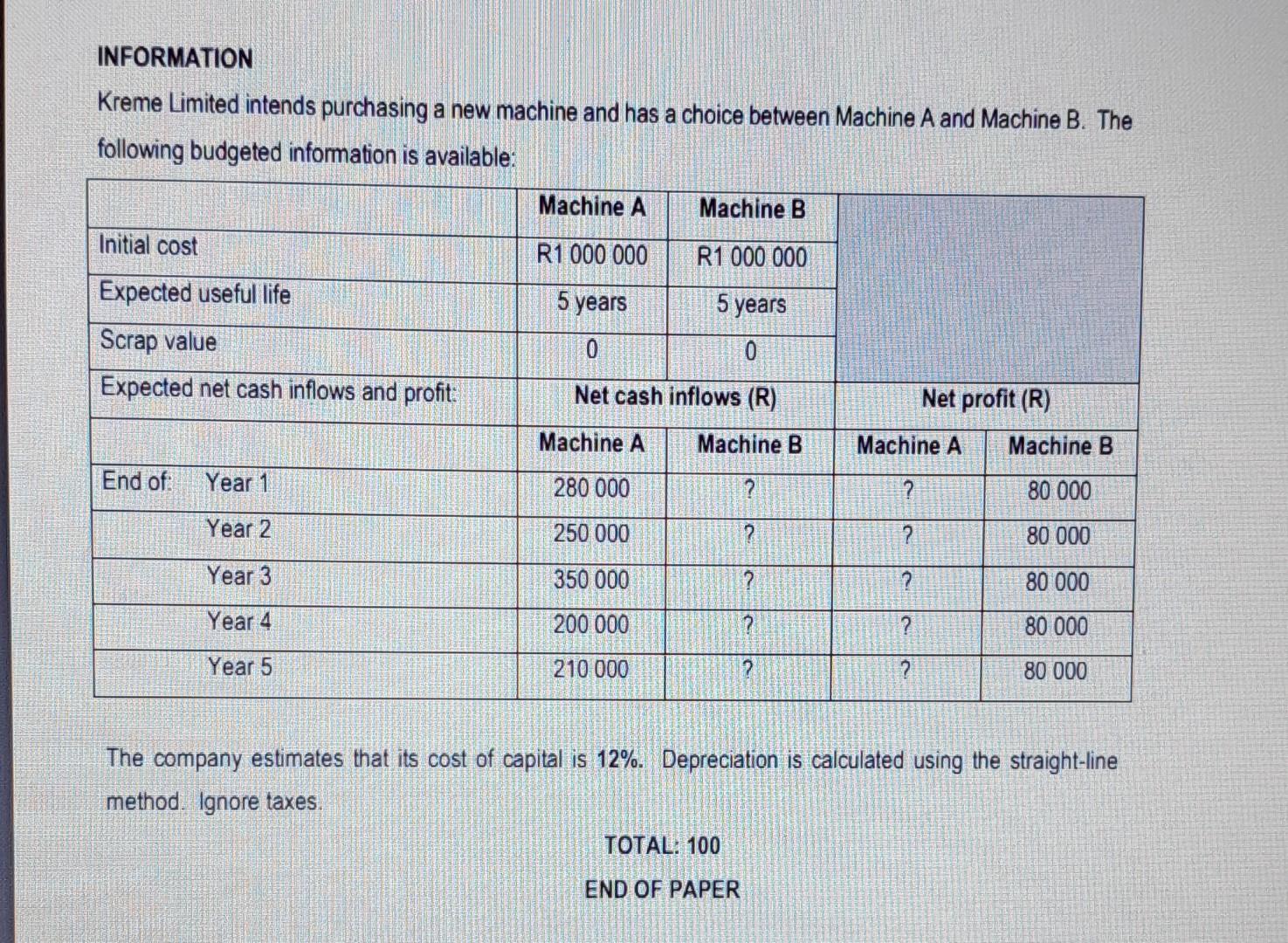 Solved Note: Where applicable, use the present value tables | Chegg.com