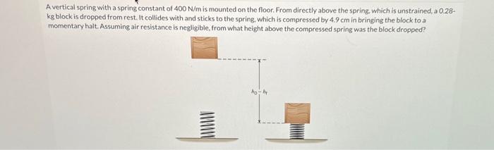 Solved A vertical spring with a spring constant of 400 N/m | Chegg.com
