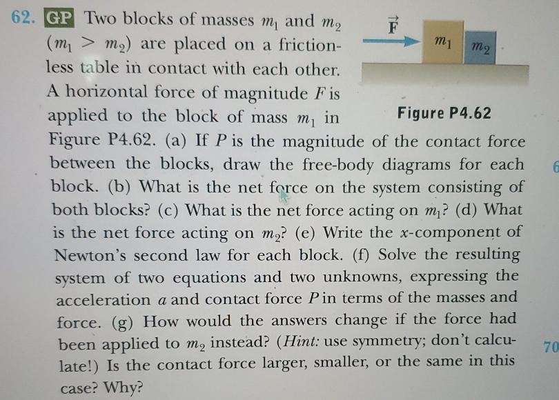 Solved GP Two blocks of masses m1 ﻿and m2 | Chegg.com
