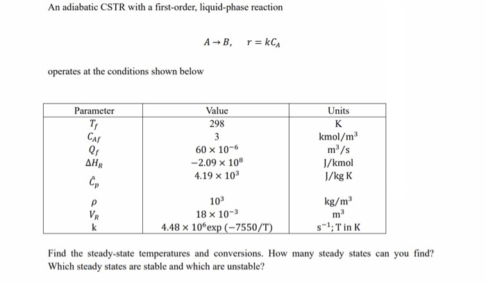 Solved An adiabatic CSTR with a first-order, liquid-phase | Chegg.com