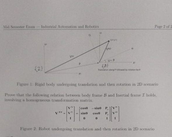 Solved Figure 1: Rigid body undergoing translation and then | Chegg.com