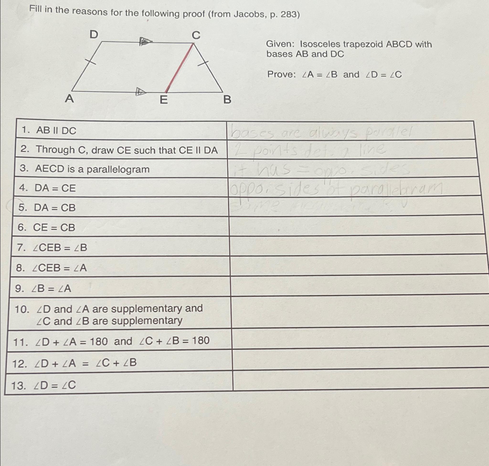 Solved Fill in the reasons for the following proof (from | Chegg.com