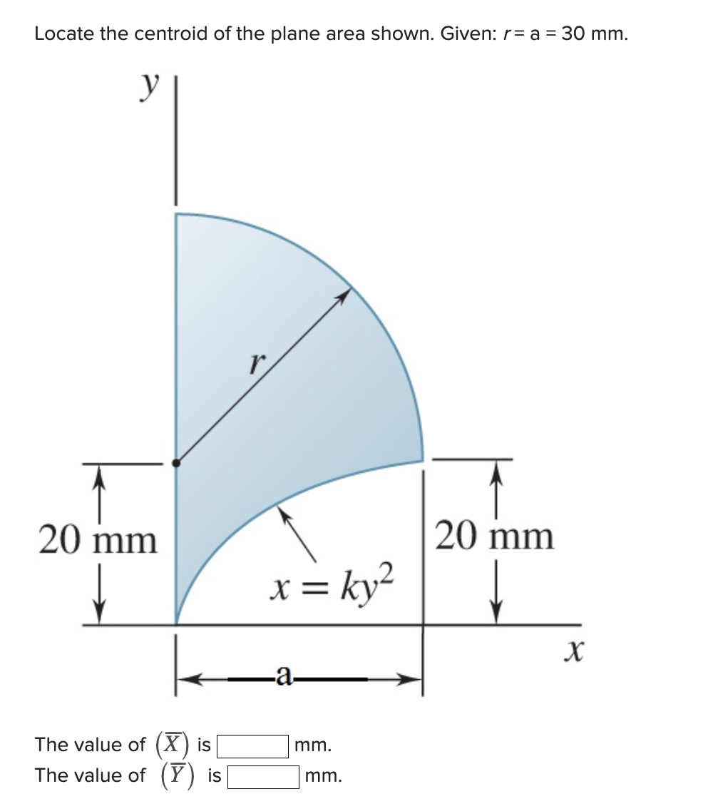 Solved Locate the centroid of the plane area shown. Given: | Chegg.com