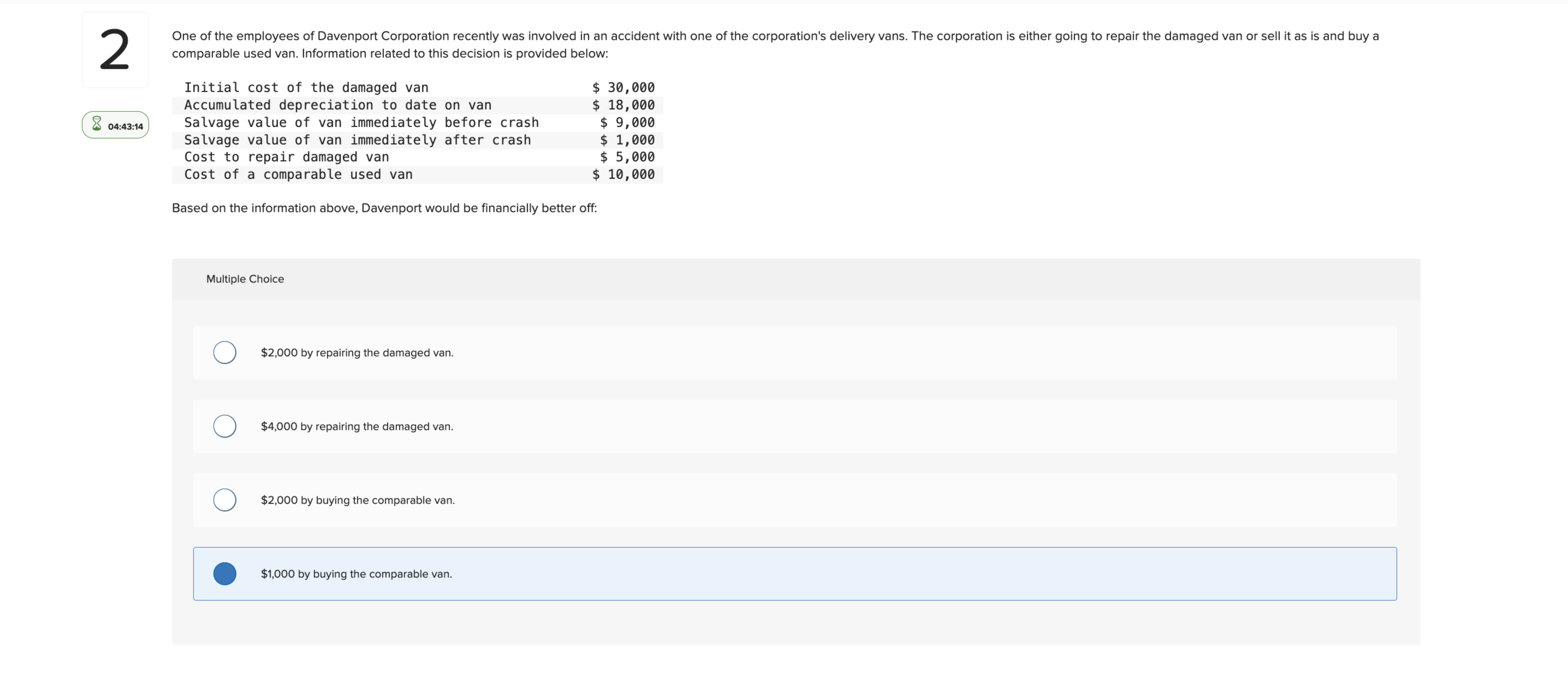 Solved One of the employees of Davenport Corporation | Chegg.com