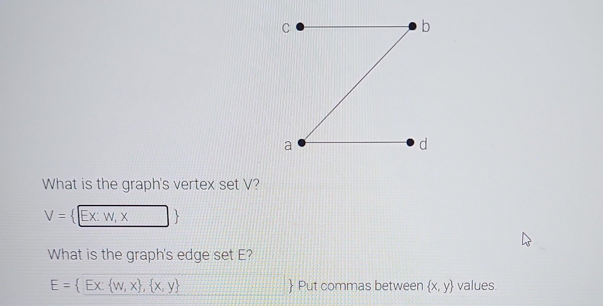 Solved What is the graph's vertex set V? V={ What is the | Chegg.com
