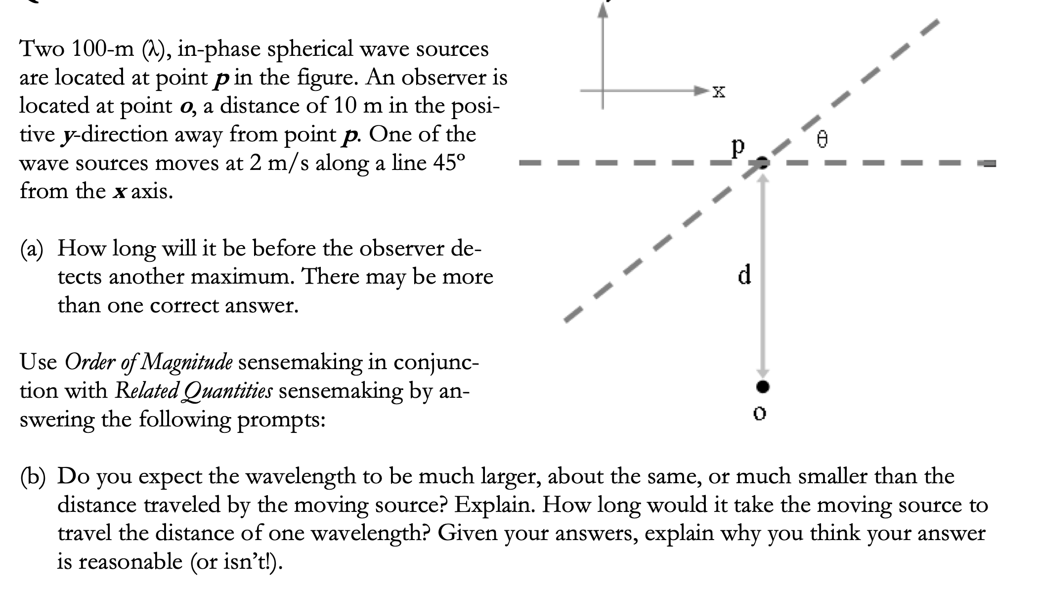 Solved Two 100-m(λ), ﻿in-phase spherical wave sources are | Chegg.com