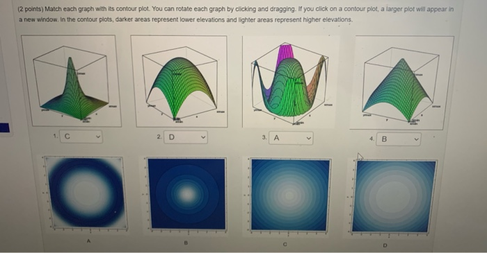 Solved (2 points) Match each graph with its contour plot. | Chegg.com