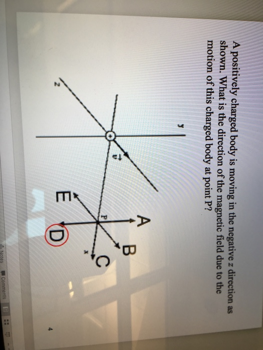 Solved A positively charged body is moving in the negative z | Chegg.com