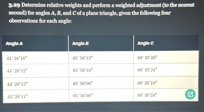 Solved 3.29 Determine relative weights and perform a | Chegg.com
