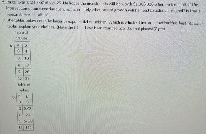 Solved 6. Jorge invests $50,000 at age 25 . He hopes the | Chegg.com