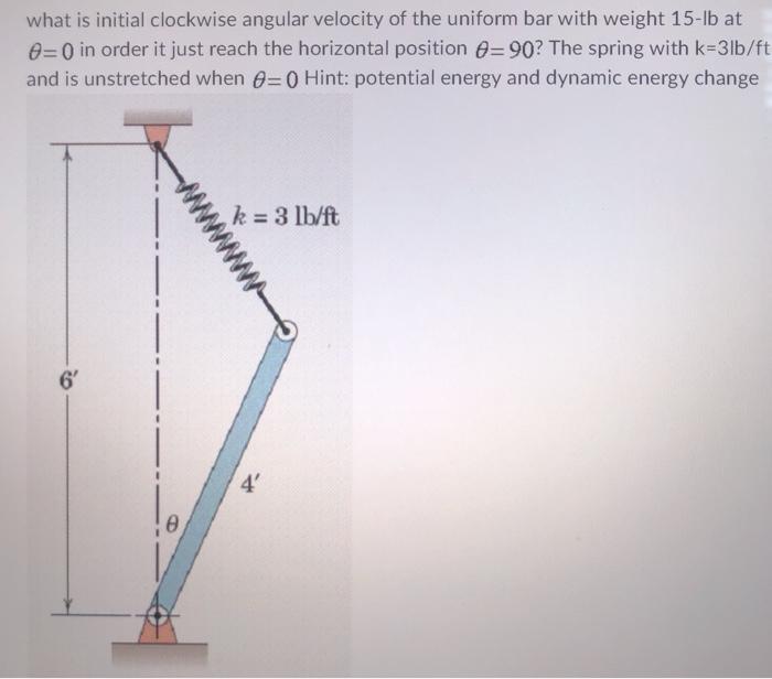Solved what is initial clockwise angular velocity of the | Chegg.com