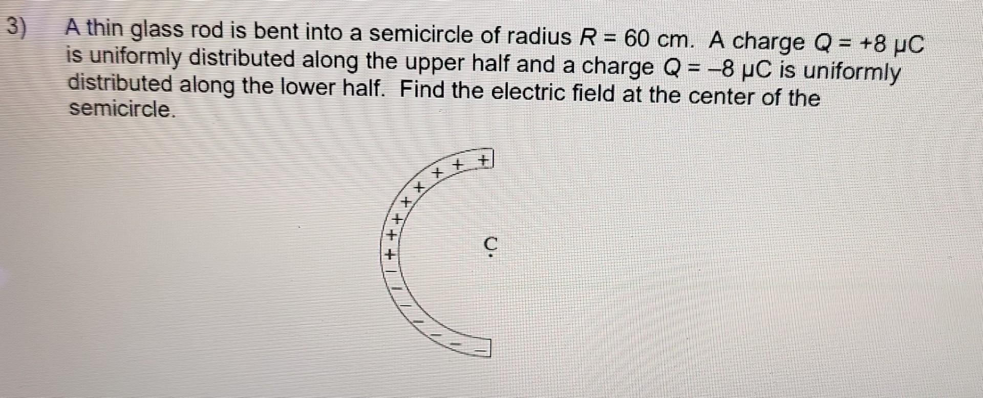 Solved A thin glass rod is bent into a semicircle of radius | Chegg.com