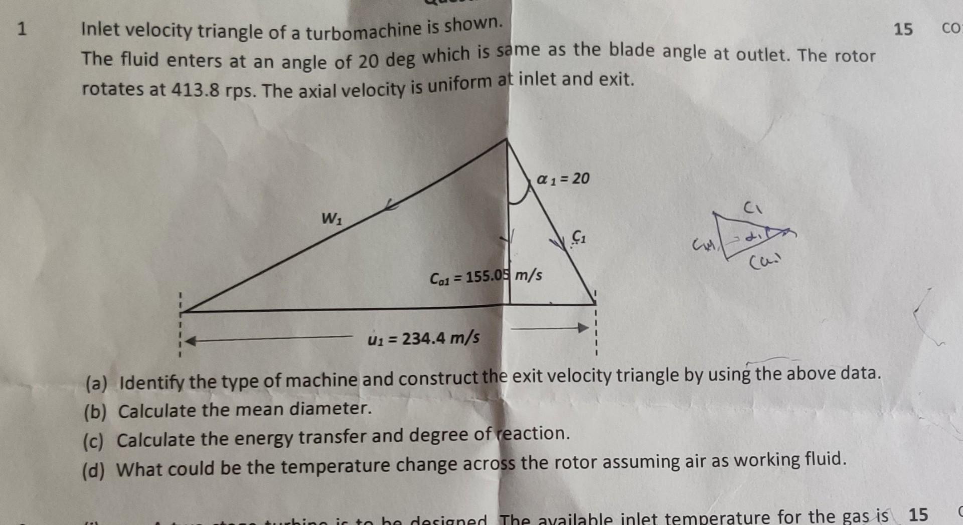 Solved Questions 1 Inlet velocity triangle of a turbomachine | Chegg.com