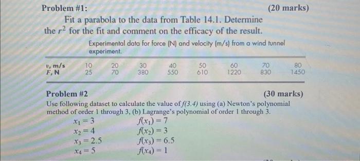 Solved Problem #1: Fit a parabola to the data from Table | Chegg.com