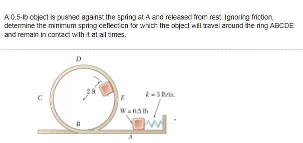 Solved A 0.5-lb object is pushed against the spring at A and | Chegg.com