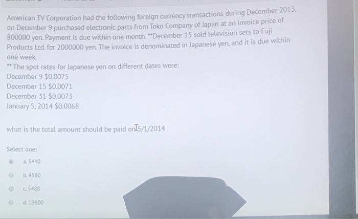 Solved American TV Corporation had the following foreign | Chegg.com