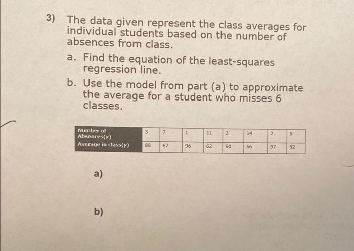 Solved The data given represent the class averages for | Chegg.com