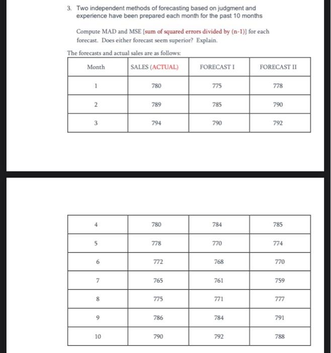 Solved 3. Two independent methods of forecasting based on | Chegg.com