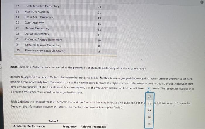 Solved 5. Grouped frequency distribution tables and real | Chegg.com