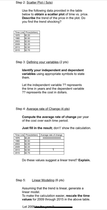 Solved Step 2: Scatter Plot ( 5pts) Use the following data | Chegg.com