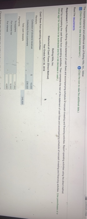 Solved The income statement and additional data of Rolling | Chegg.com