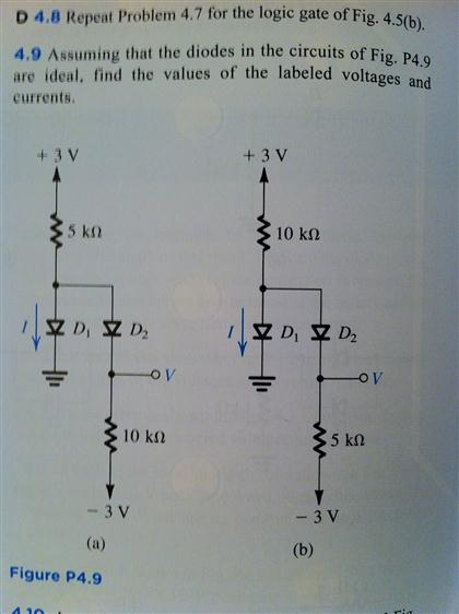 Repeat Problem 4.7 for the logic gate of Fig. 4 5(b). | Chegg.com