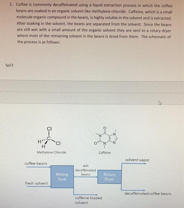 Solved 2. Coffee is commonly decaffeinated using a liquid | Chegg.com