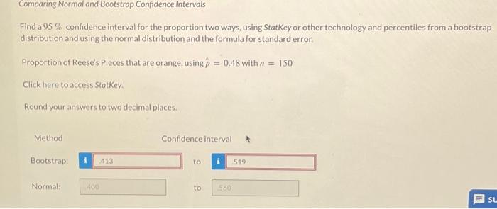 Solved Comparing Normal and Bootstrap Confidence Intervals | Chegg.com