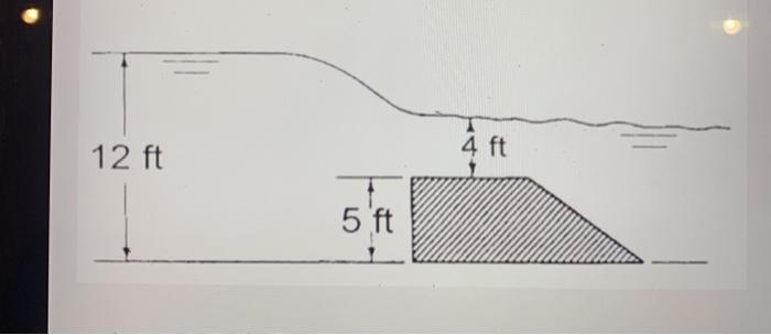 Solved استوانه 2 Determine the discharge per unit width of a | Chegg.com