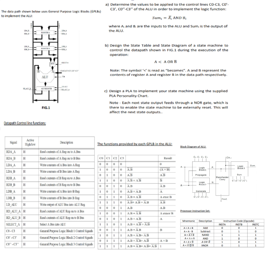 Solved please complete the 3 ﻿questions in the image, | Chegg.com