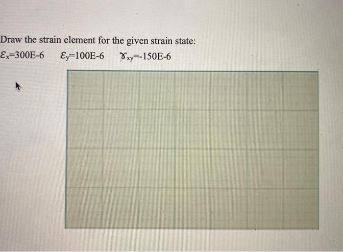 Solved Draw the strain element for the given strain state: | Chegg.com