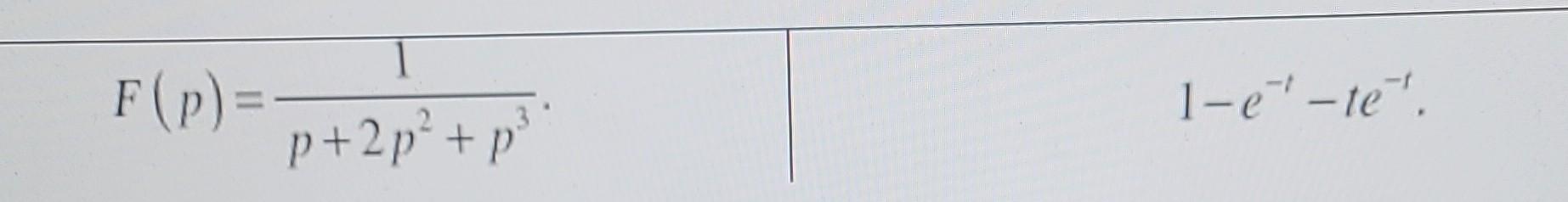 Solved LAPLACE TRANSFORM IMAGE >>>> FUNCTION Need step by | Chegg.com