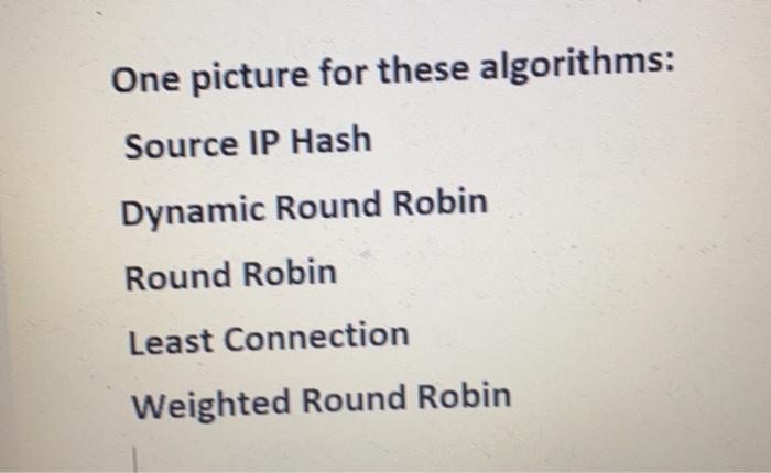Solved One picture for these algorithms: Source IP Hash | Chegg.com